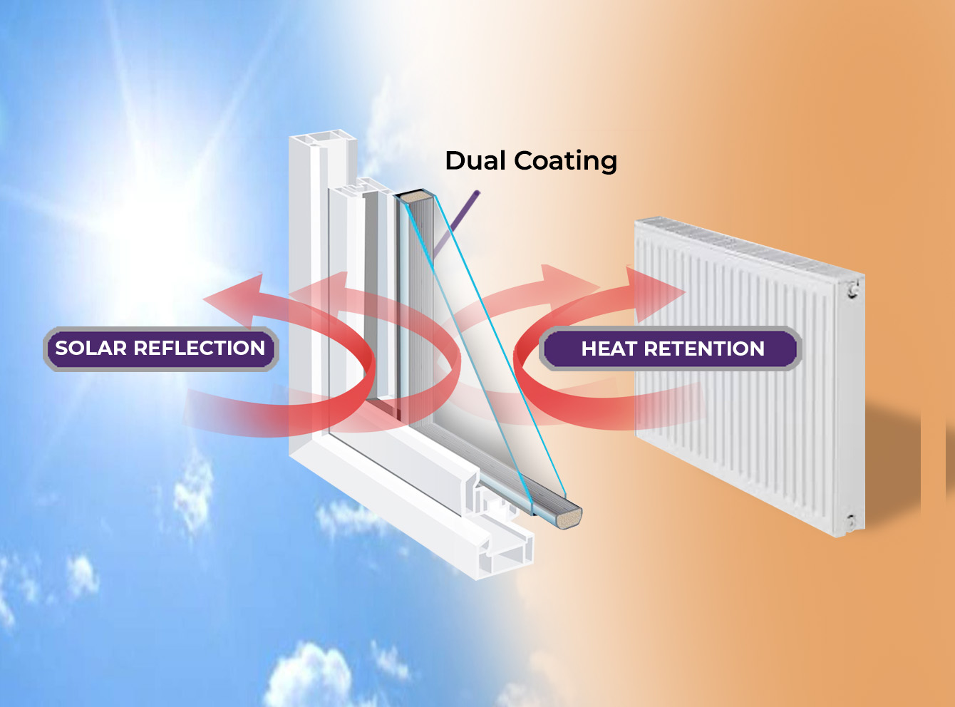 Custom Ambient Glass - Custom Glass