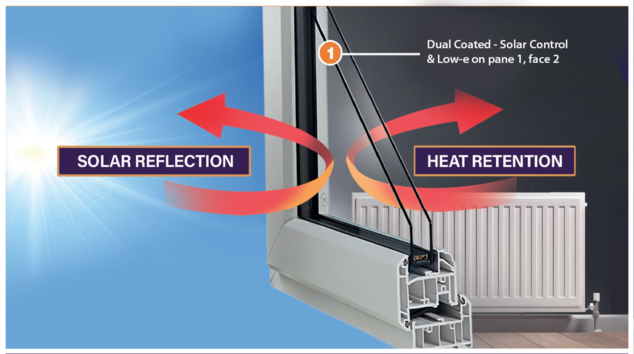 Custom Ambient Glass - Custom Glass